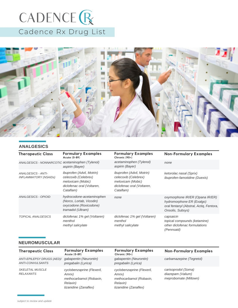 Cadence Rx - Cadence Rx Drug List | Innovative Patient-centric Technology